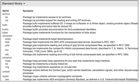 小白学go基础04 命名惯例对标识符进行命名 Csdn博客 小白学go基础04 命名惯例对标识符进行命名 Csdn博客
