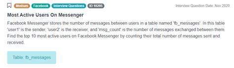 Facebook Data Scientist Interview Process Stratascratch