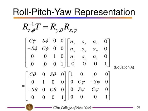 Opengl Yaw Pitch Roll Rotation Matrix At Martha Berman Blog