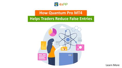 Ordersend Error 130 Or Ordermodify Error 130