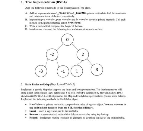 solved 1 tree implementation bst h add the following