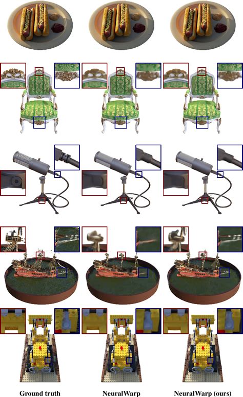 Table 1 From Sphere Guided Training Of Neural Implicit Surfaces Semantic Scholar