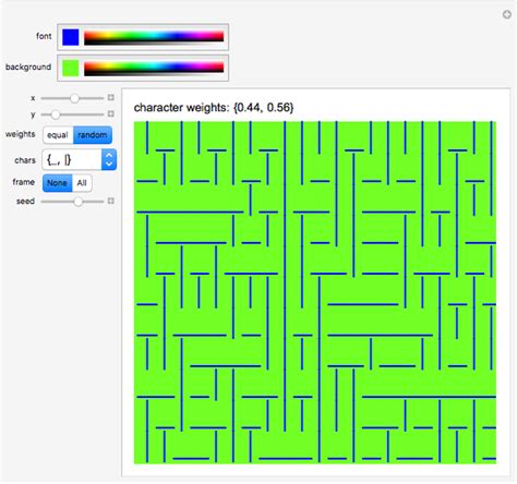 Mazes Made With Random Characters Wolfram Demonstrations Project
