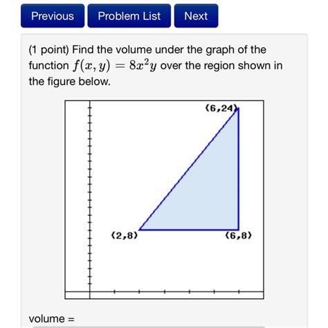 Solved Find The Volume Under The Graph Of The Function F Chegg Com