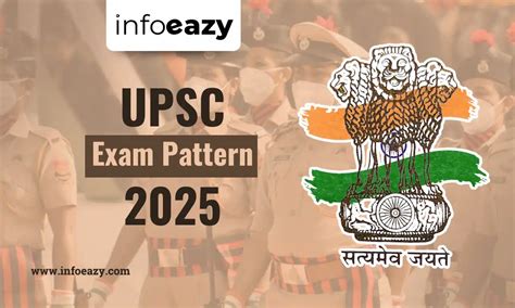 Upsc Exam Pattern 2025 Pdf Marking Scheme Prelims Mains