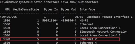 Ssl Vpn Disconnect Due To Invalid Packet Size — Zyxel Community