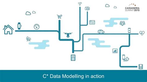 Symantec Cassandra Data Modelling Techniques In Action Ppt