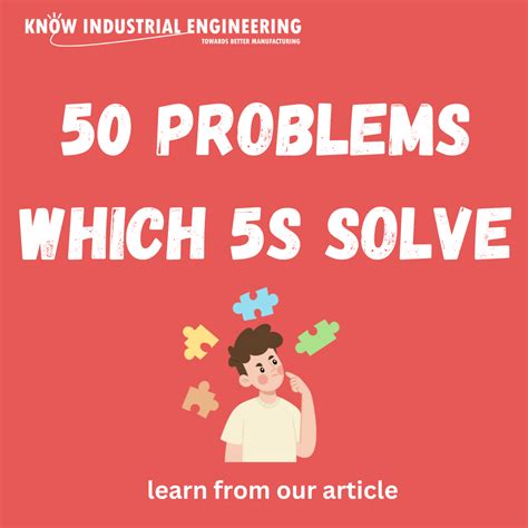 Know Industrial Engineering Know Industrial Engineering