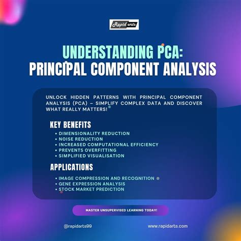 Rapidarts On Linkedin Pca Techtutorial Datascience Dimensionalityreduction Machinelearning