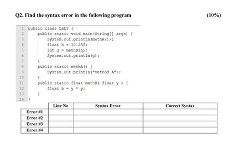Solved Q2 Find The Syntax Error In The Following Program