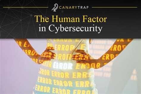 The Human Factor In Cybersecurity Canary Trap