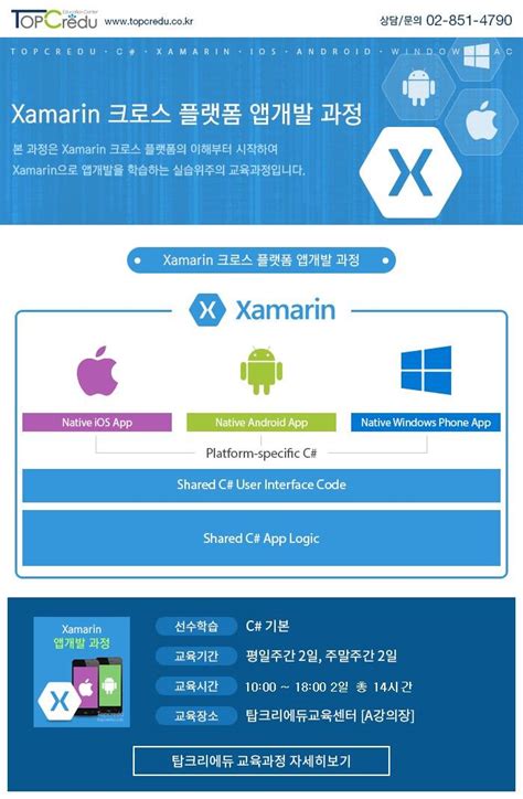 자마린을 잡아라 크로스 플랫폼 앱 개발을 위한 c 탑크리에듀교육센터 구로디지털단지 it교육일번지