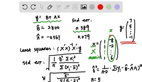 Solved Consider The Hypothesis Function Of Linear Regression With Two