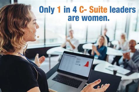 Leadership Training For Women Can Increase Productivity