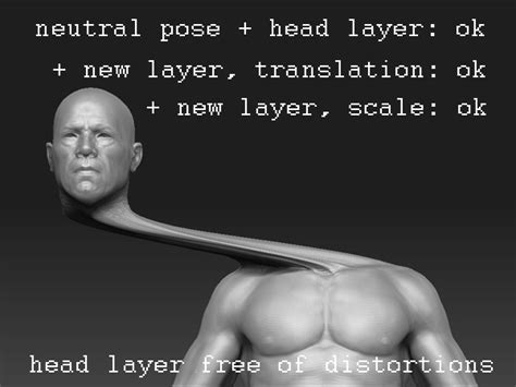 Some Layers Transpose And Distortion Zbrushcentral