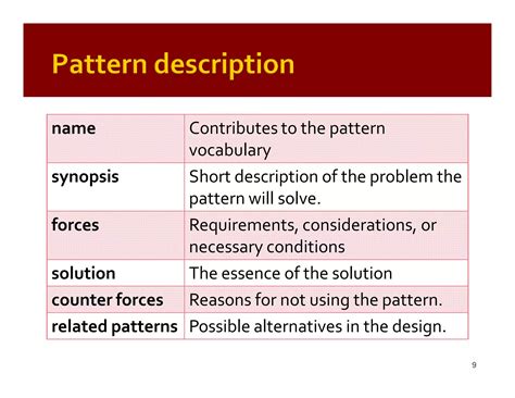 Patterns Of Enterprise Application Architecture By Example Pdf