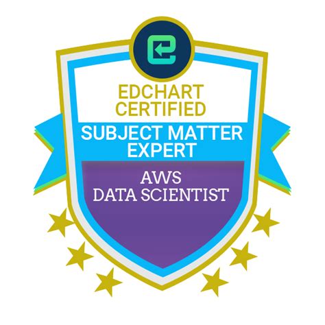 Aws Certified Data Analytics Certification Exam Online