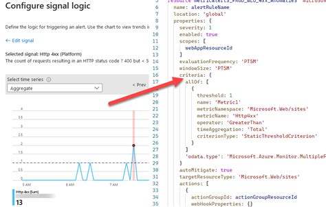 Bicepを使用してazure Alertを作成する方法 Genspark