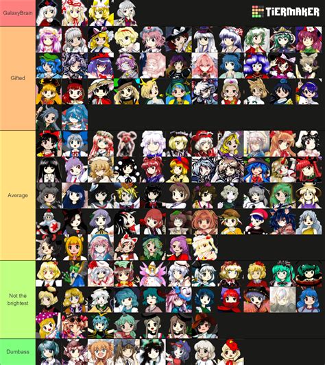 Touhou Characters