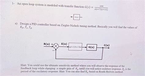 Solved 1 An Open Loop System Is Modeled With Transfer Function Gs 100 Course Hero