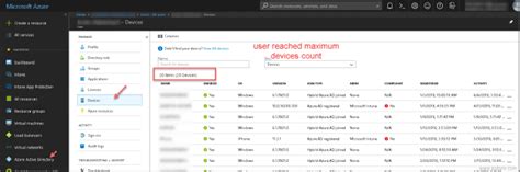 Workplace Join Hybrid Azure Ad Join For Windows Failed With Error