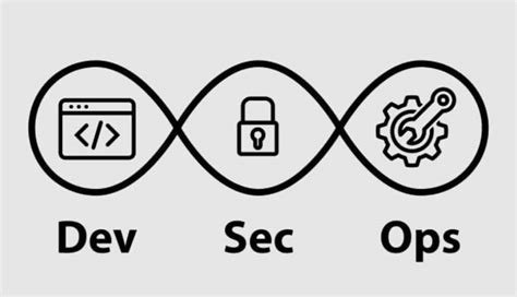 DevOps vs DevSecOps Quelles différences