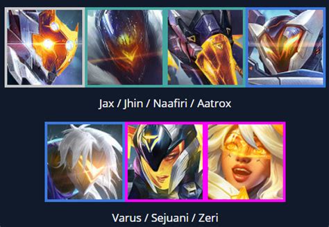 Tft Set 14 How To Master Prismatic Traits In Cyber City