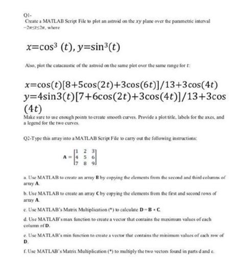 Solved Qi Create A Matlab Seript File To Plot An Astroid On