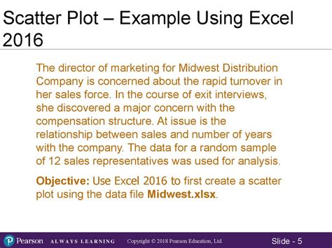 Excel Linear Regression Force Intercept Blasterjawer