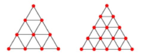 Triangular Grid Graphs And Respectively Download Scientific Diagram