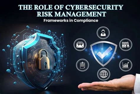 The Role Of Cybersecurity Risk Management Frameworks In Compliance