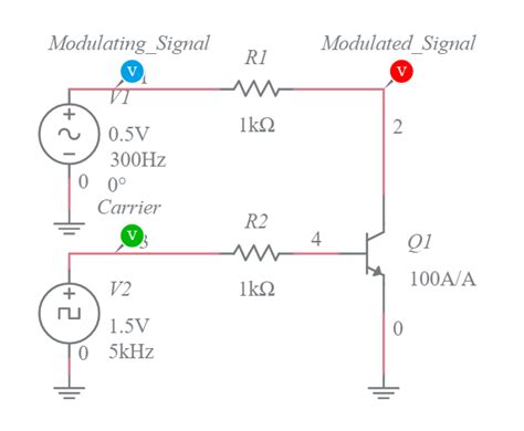 Pulse Amplitude Modulation Multisim Live
