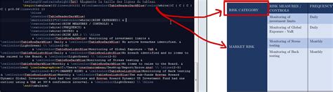 Tabularx Column Text Alignment Color TeX LaTeX Stack Exchange