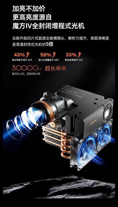 Z Pro Lcd