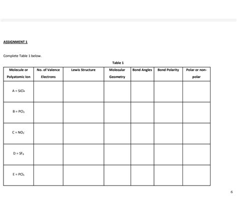 Solved Assignment 1complete Table 1 ﻿belowtable