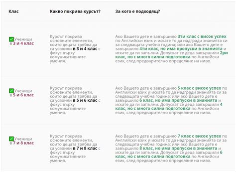 ОНЛАЙН ИНТЕНЗИВЕН ЛЕТЕН курс по Английски език за ученици от 3ти до 8ми клас