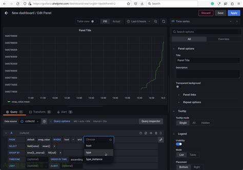 Create Graph For Swap Memory Using Grafana Influxdb