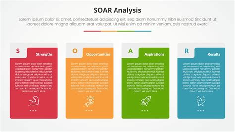 Premium Vector Soar Analysis Infographic Concept For Slide Presentation With Big Vertical Box