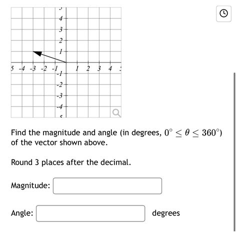 Solved Find the magnitude and angle in degrees 0θ360 Chegg com