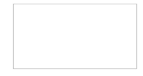 7 Angular Momentum Errors By Four Methods For Keplers Problem With