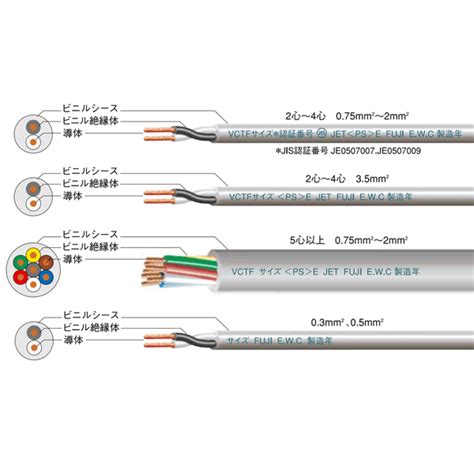 ANGEL HAM SHOP JAPAN Rakuten Global Market Fuji E W C VCTF 0 5sq 300V Rating 10wire 10line