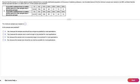 Solved The Minimum Sample Size Needed Is Is This Sample Size