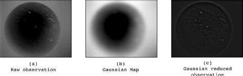 Figure 1 From Uncooled Microbolometer Arrays For Ground Based Astronomy Semantic Scholar
