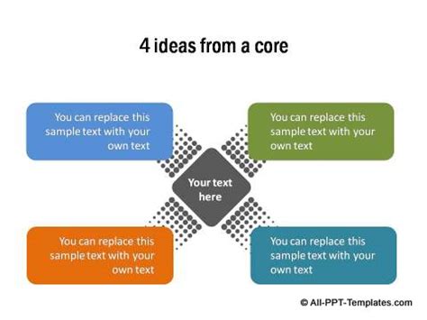 PowerPoint Quadrant Template Page