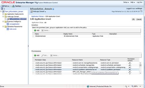 Obiee2go Obiee 11g6 How Application Roles Groups And Users Work In