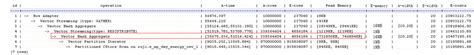 optimizing operators opengauss documentation
