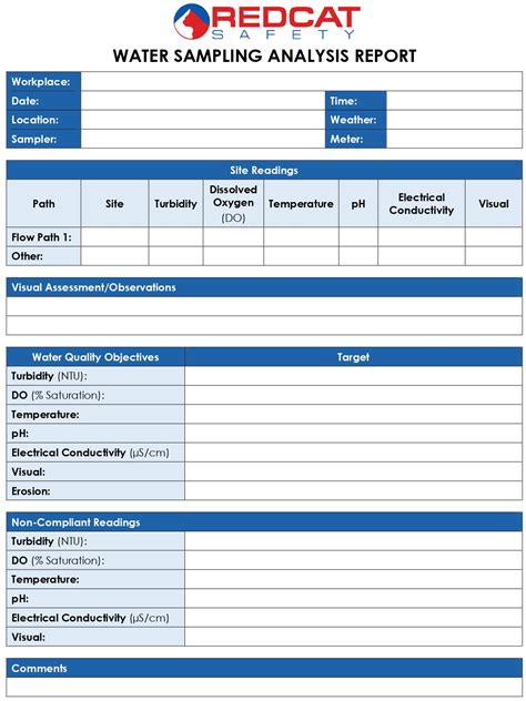 Water Sampling Analysis Report Redcat Safety