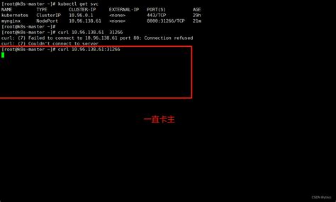 K S Clusterip Nodeport Kubernetes Ytbcc K S Kubernetes