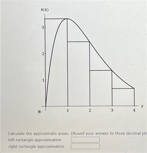 Solved Calculate The Approximate Areas Round Your Answer