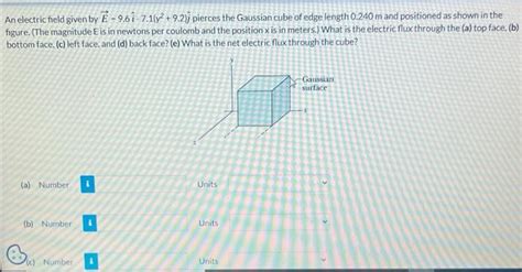 Solved An Electric Field Given By E 9 6i −7 1 Y2 9 2 J